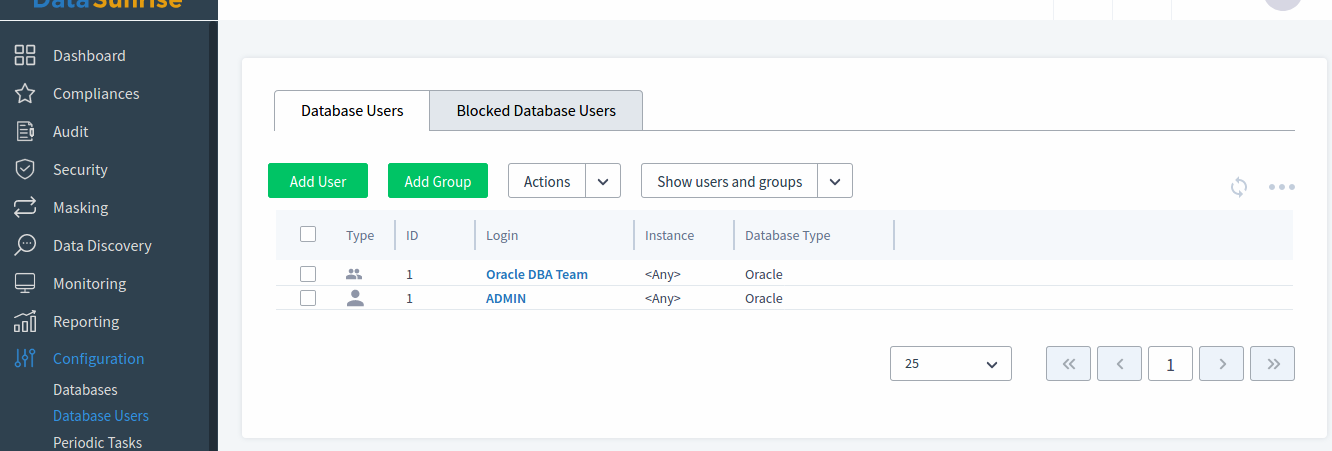 How To Audit Administrative Actions In Your Oracle Rds And Ec2