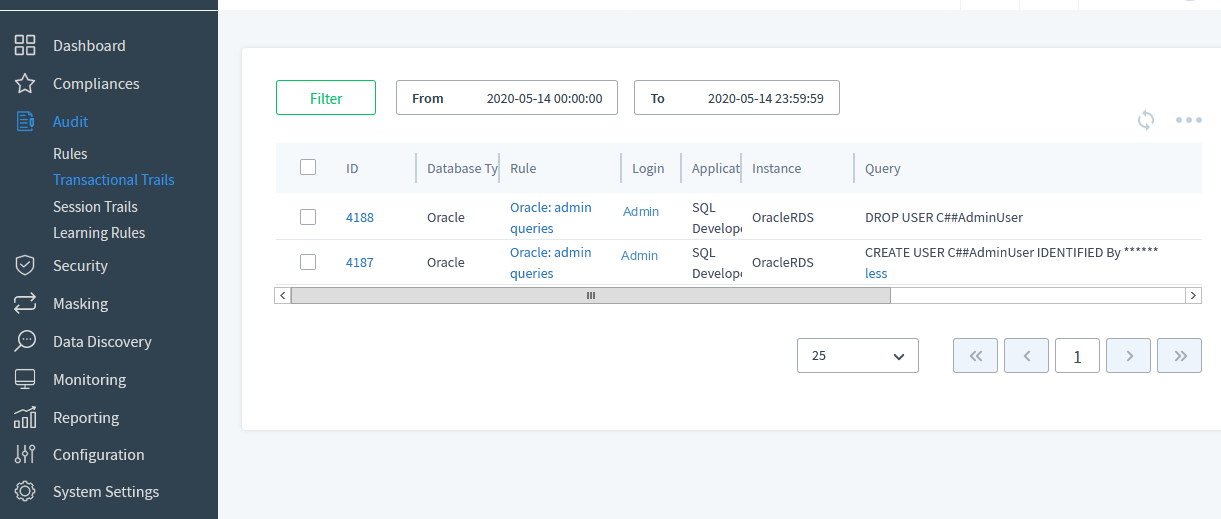 How to Audit Administrative Actions in Your Oracle RDS and EC2