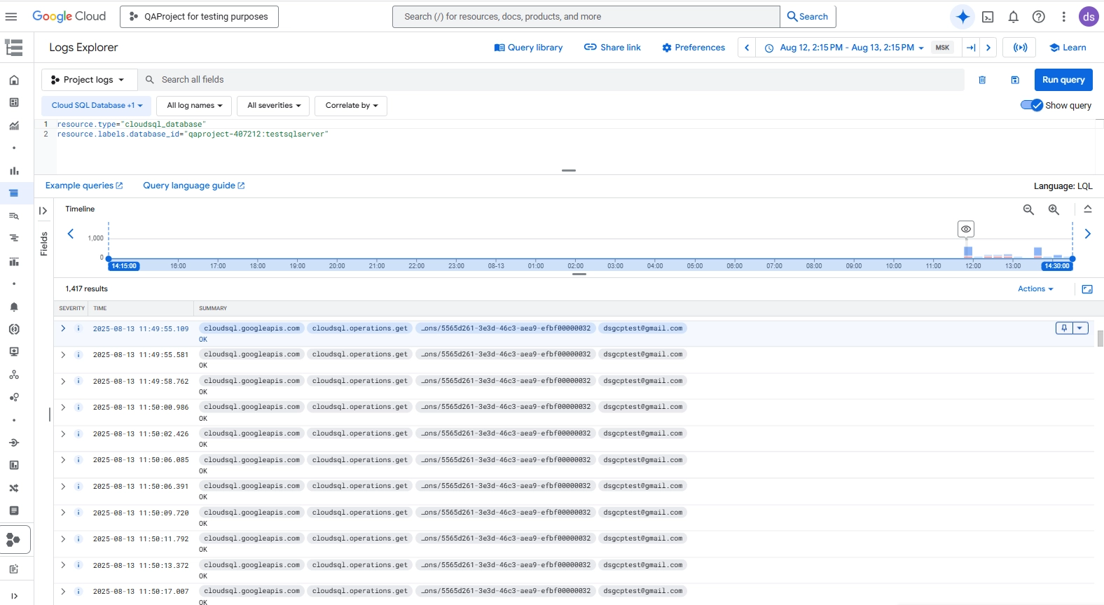 Google Cloud SQL Audit Tools: Monitor, Secure, Comply