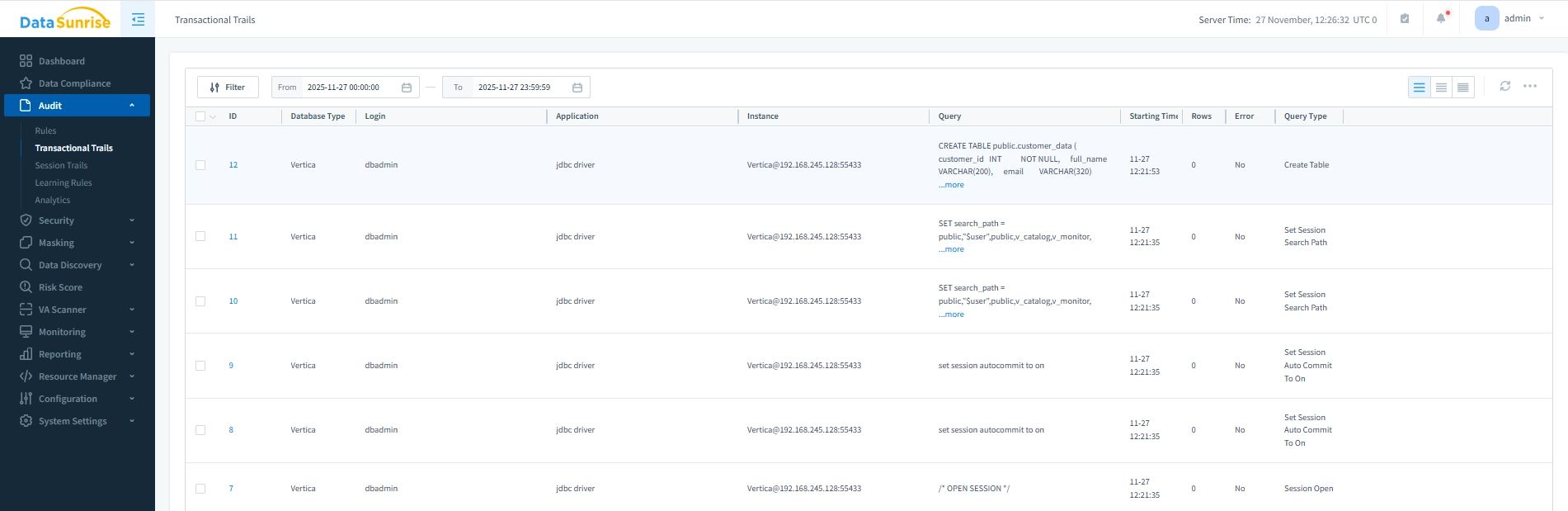 Vertica Data Audit Trail Vertica Audit Trail