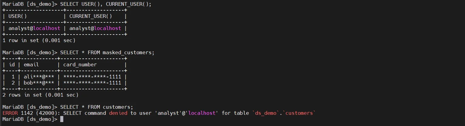 How to Mask Sensitive Data in MariaDB With DataSunrise