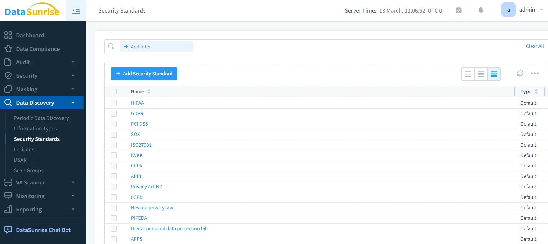 Effortless Data Compliance for Amazon Aurora PostgreSQL | DS