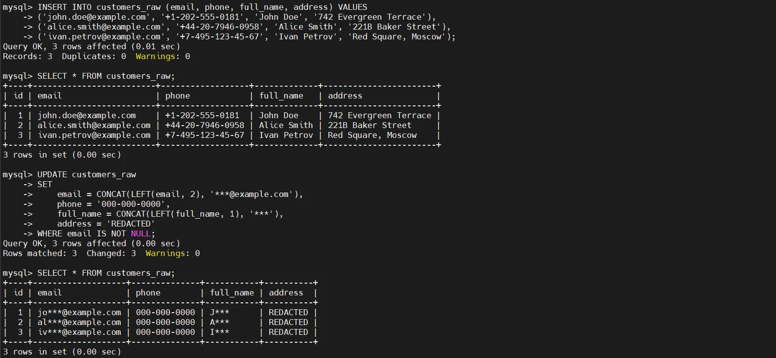 How to Apply Static Masking in Percona Server I DataSunrise